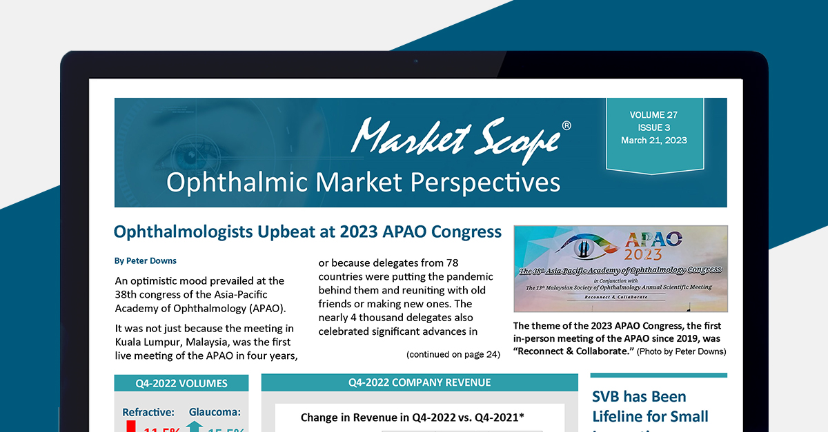 Industry-Leading Resource for Proprietary Ophthalmic News | Market Scope