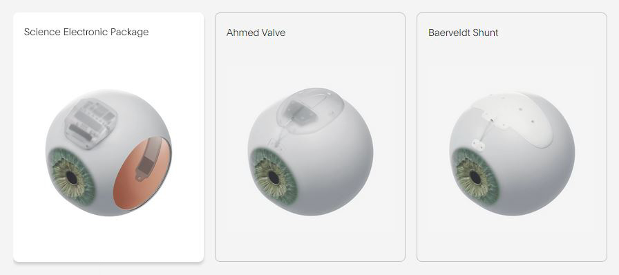 Science Eye Retinal Prosthesis Combines Optogenetic Gene Therapy with ...
