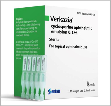 Santen Hands Over Rights for Eight Ophthalmic Pharma Products to Harrow ...
