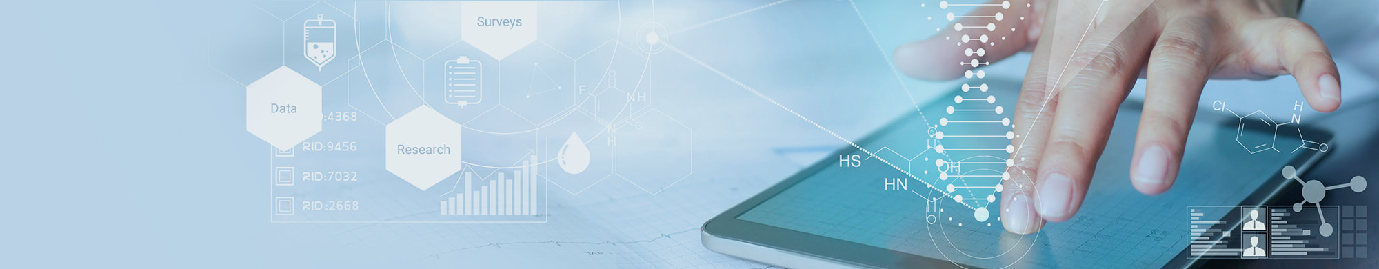 Methodology | Market Scope