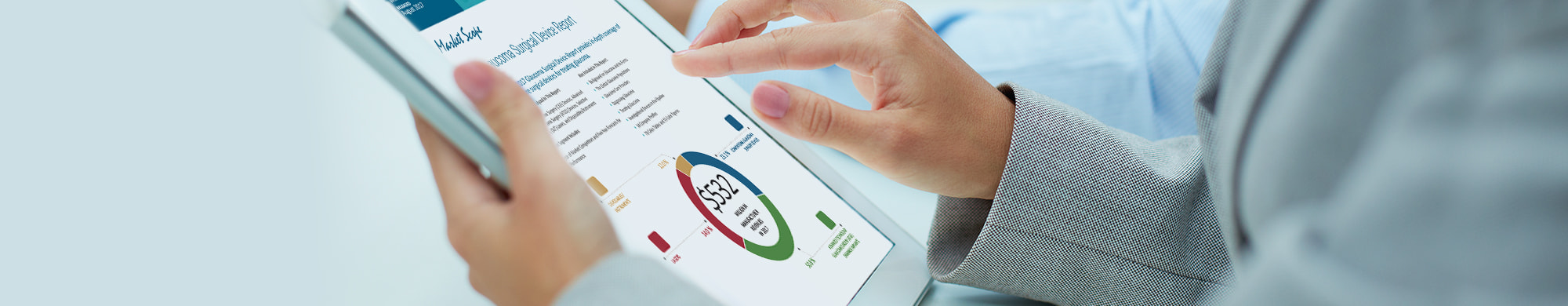 IOL Reports | Market Scope